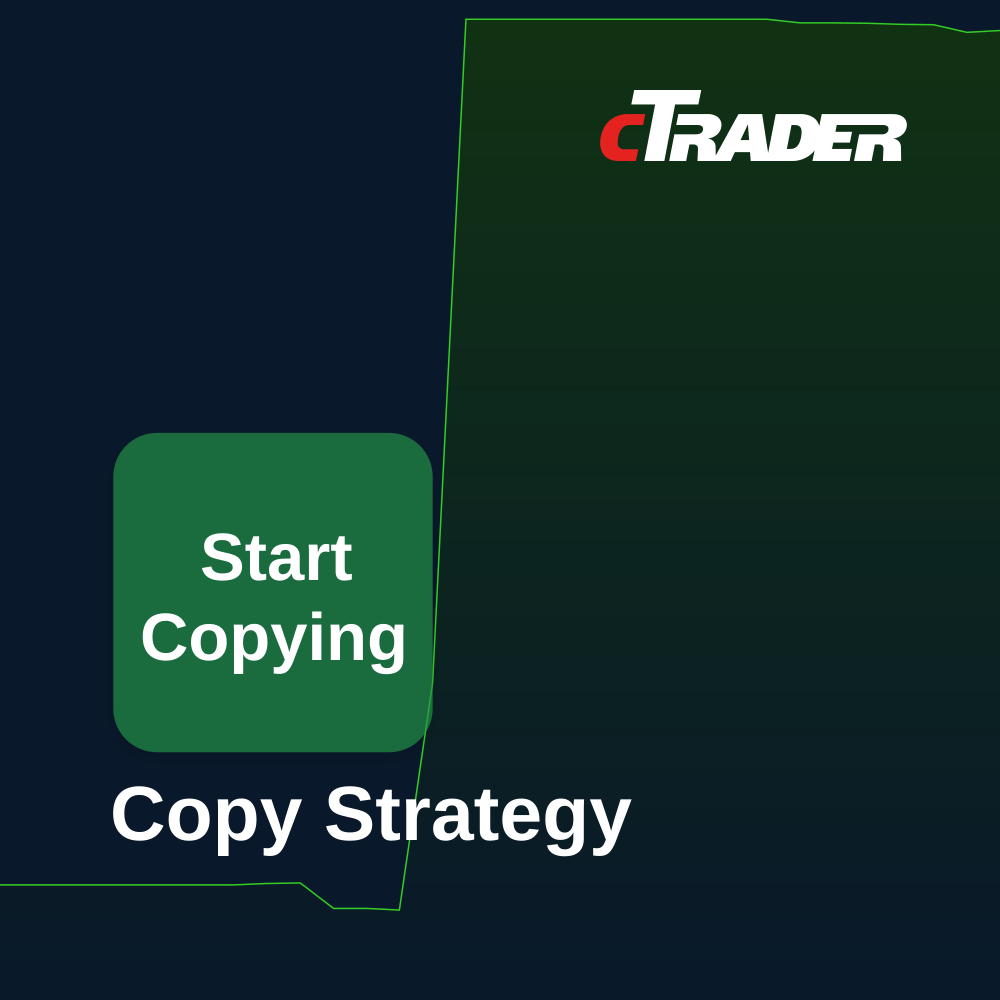 FP Markets cTrader | Open Trading Platform